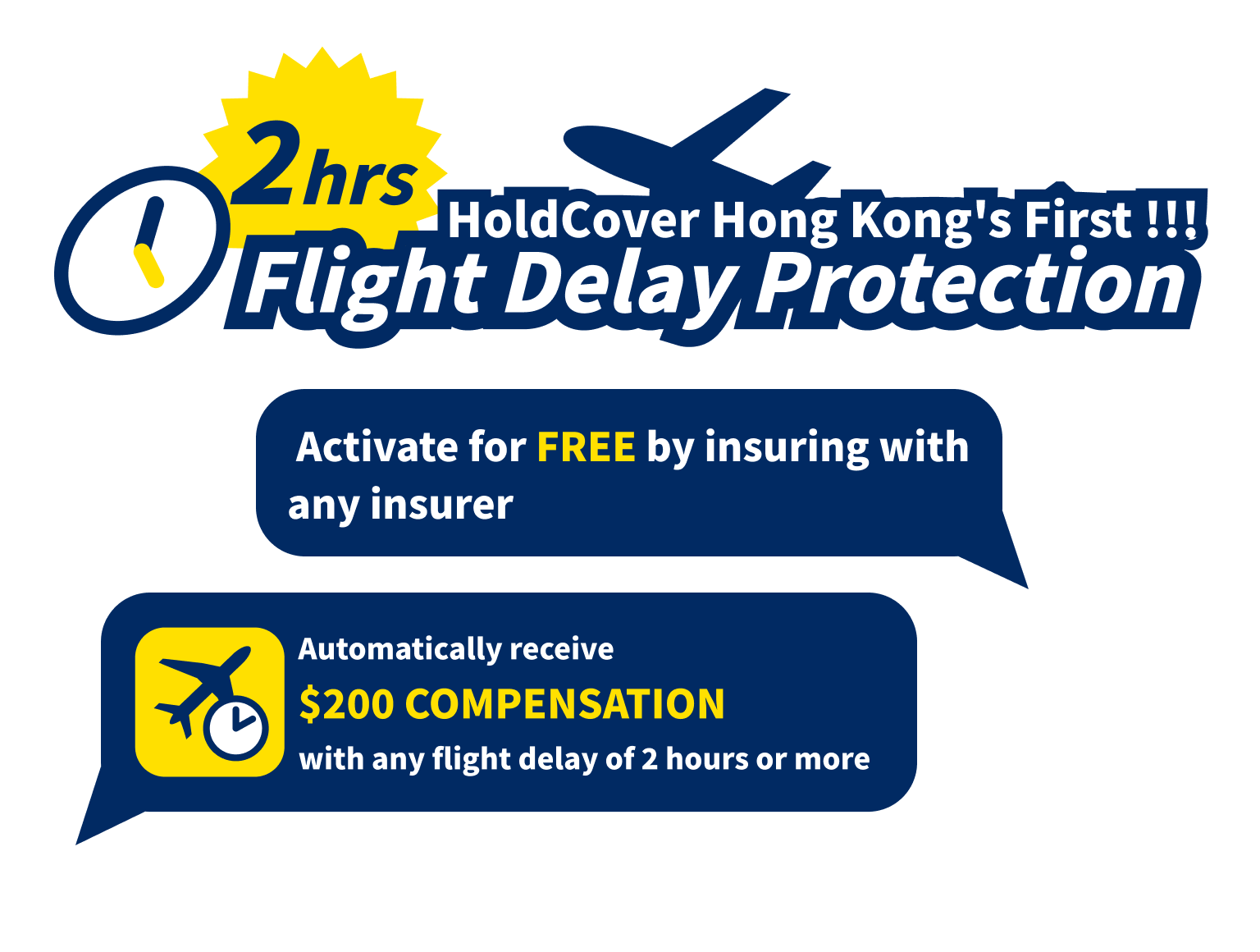 【Hong Kong's FIRST！】$0 for Flight Delay Protection｜HoldCover Travel ...